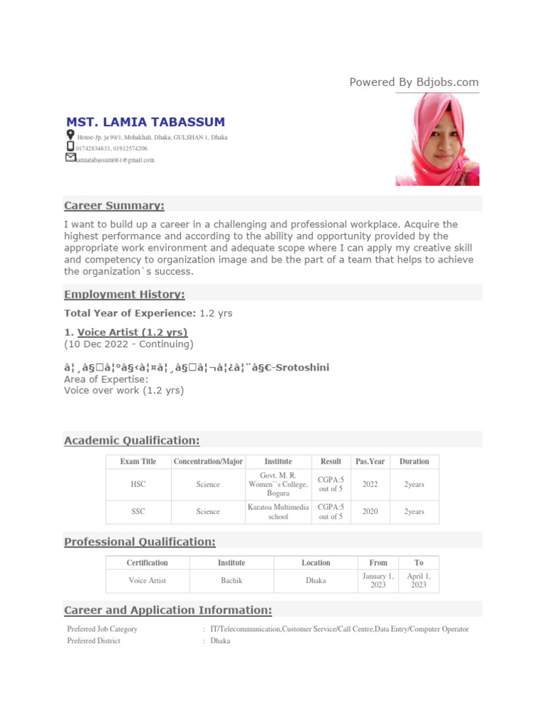 Mst. Lamia Tabassum CV | PDF