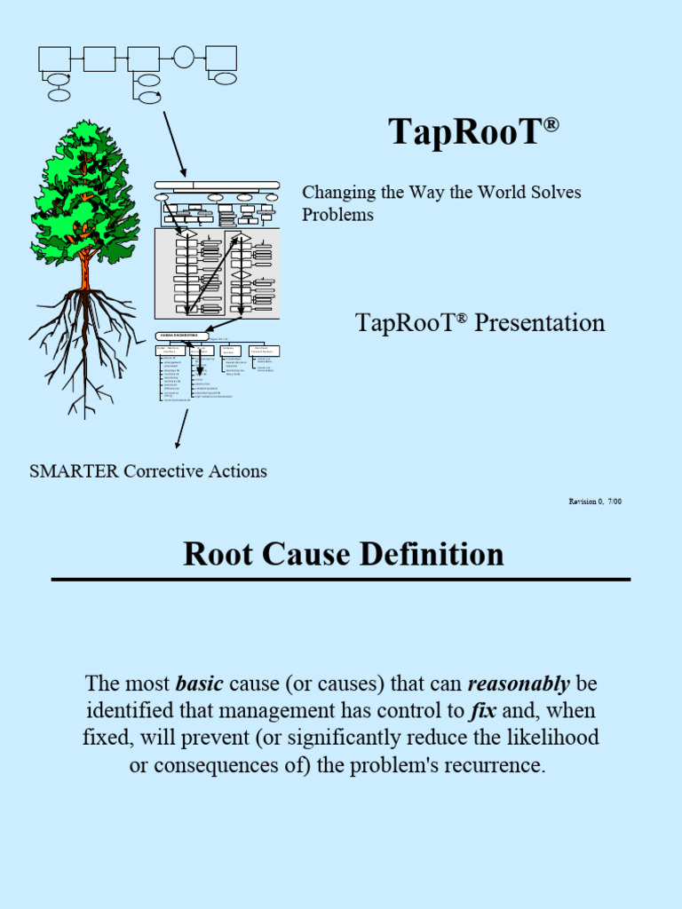 TapRooT Brief | PDF | Causality | Copyright