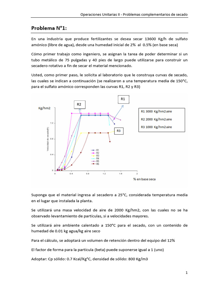 Problemas Complementarios de Secado | PDF | Temperatura | Agua