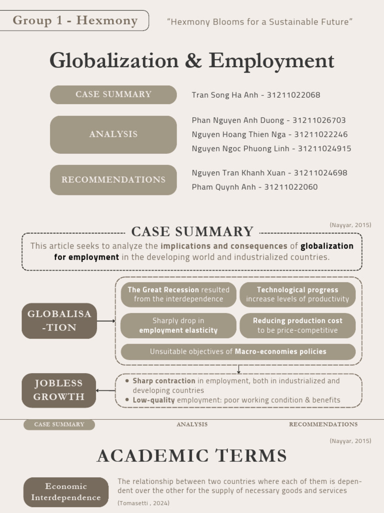 GS05 Group1 Session2 Topic3-2 | PDF | Unemployment | Globalization