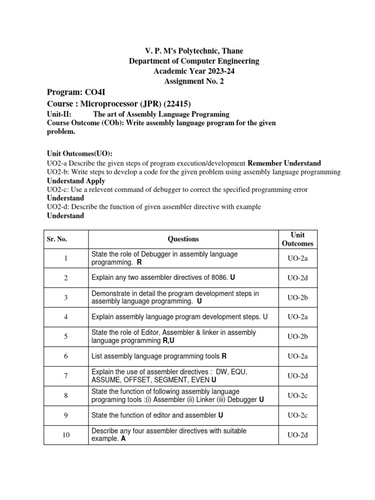 Assignment No 2 | PDF | Computer Programming | Assembly Language