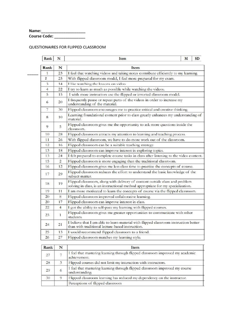 Flipped Classroom Questionnaire Template | PDF | Career & Growth ...