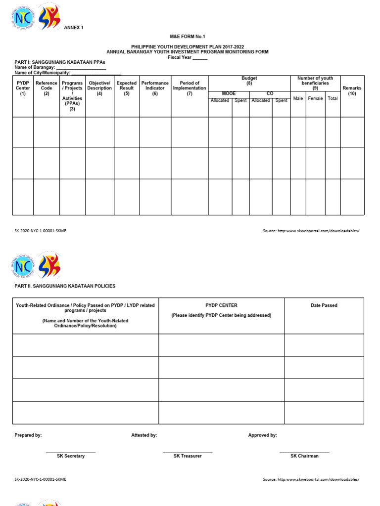 M&E Form for Youth Programs 2017-2022 | PDF