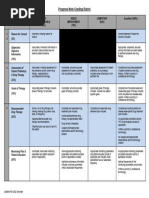 Code Blue Recording Sheet | PDF | Cardiopulmonary Resuscitation ...