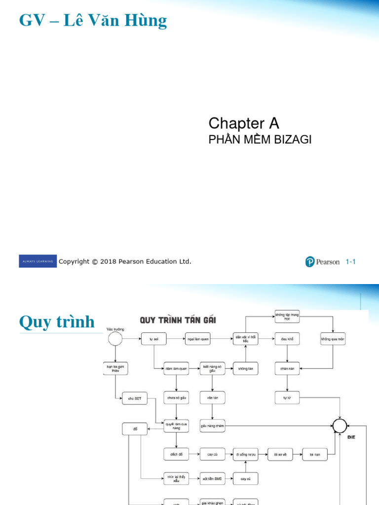 Phan Mem Bizagi | PDF