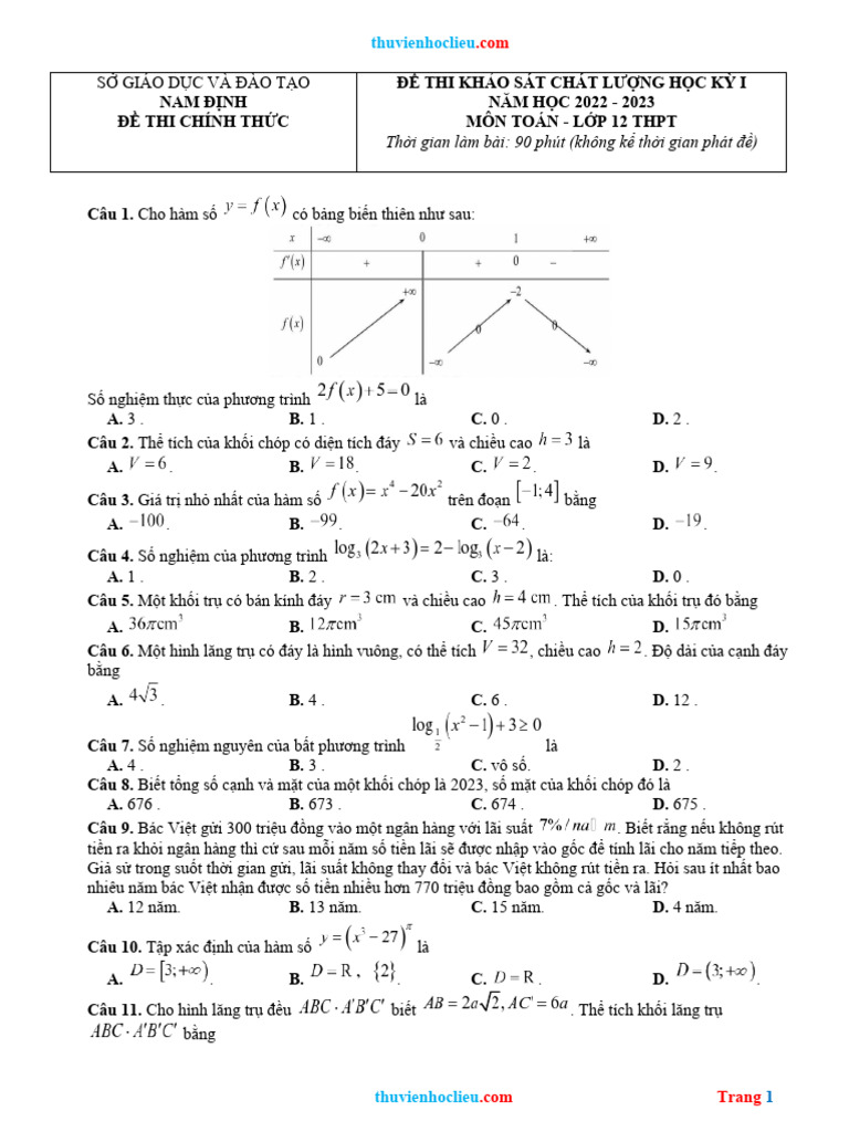 De Thi HK1 Toan 12 Nam Dinh 22 23 | PDF