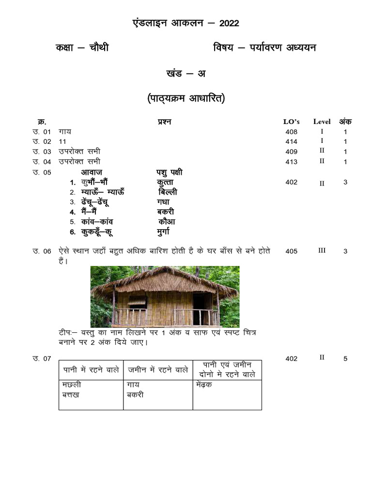 Class 4 - EVS | PDF | Technology & Engineering