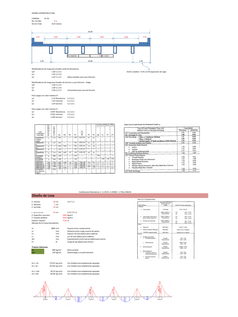 1 Ejemplo LOSA | PDF | Ingeniería estructural
