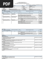 Contoh SKP Tahun 2024 | PDF