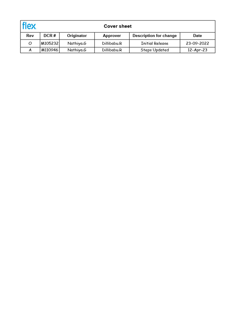 Daily Check List For EPG | PDF