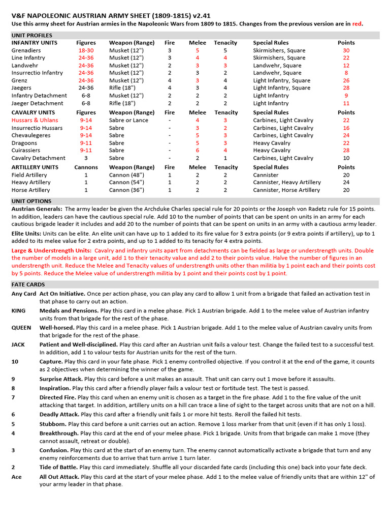 v2F.41 Napoleonic Austrian Army Sheet | Download Free PDF | Cavalry ...