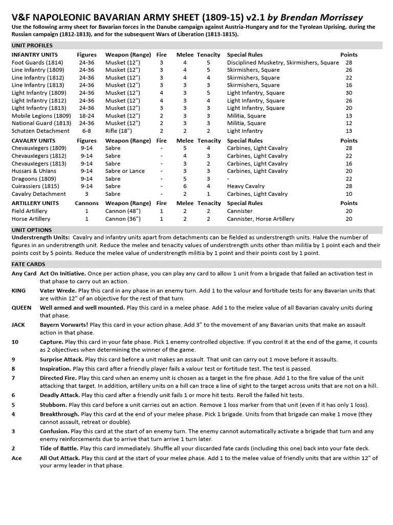 v2F.1 Napoleonic Bavarian Army Sheet | PDF | Cavalry | Infantry