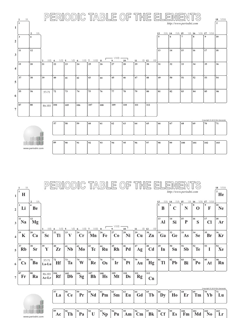Empty Table of The Periodic System | PDF | Transition Metals | Metals