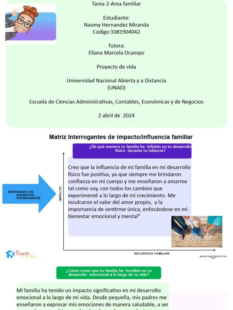 Matriz Interrogantes - Etapa 2 - Naomy Hernandez | PDF | Autoestima ...