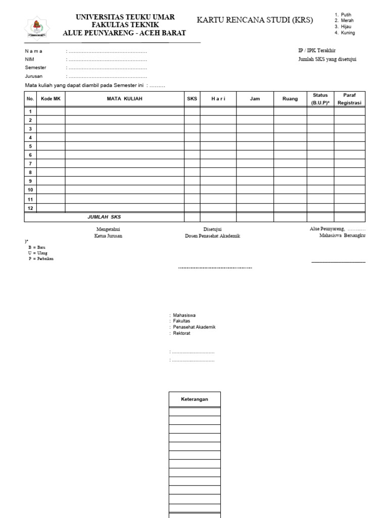 Format KRS Manual | PDF