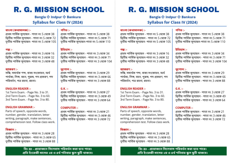 Class IV Syllabus 2024 | PDF