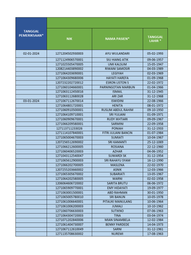 FORM-OFFLINE - Pandu PTM 01 2024 UPT Medan Deli | PDF