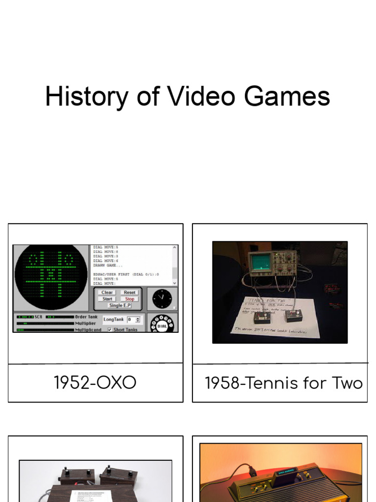 History of Video Games | PDF | Video Games | Video Game Consoles