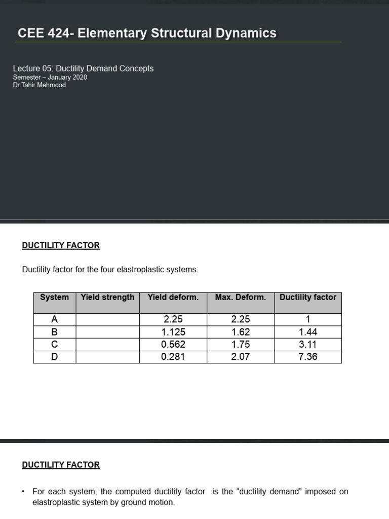 LEC05-Ductility Demand Concepts | PDF | Strength Of Materials | Elasticity (Physics)