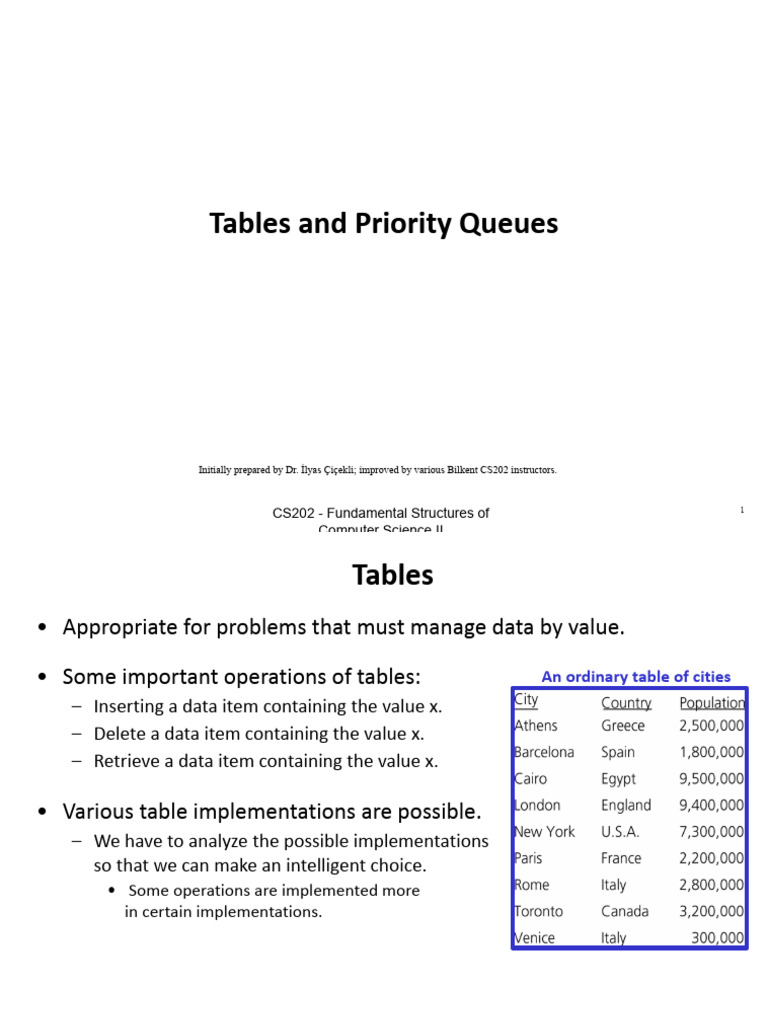 L4 Heaps Pdf Algorithms And Data Structures Computer Programming 9966