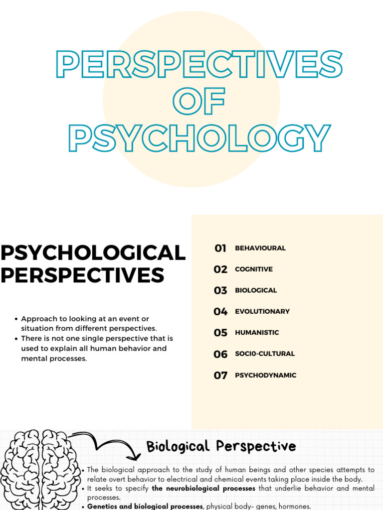 Psychological Perspectives | PDF | Classical Conditioning | Humanistic ...