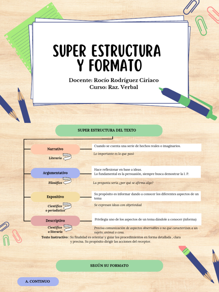 Diapositivas Super Estructura y Formato | PDF | Ensayos | Comunicación