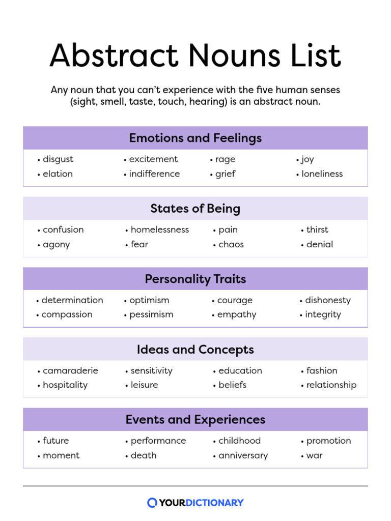 Abstract Nouns List Printable 22 | PDF