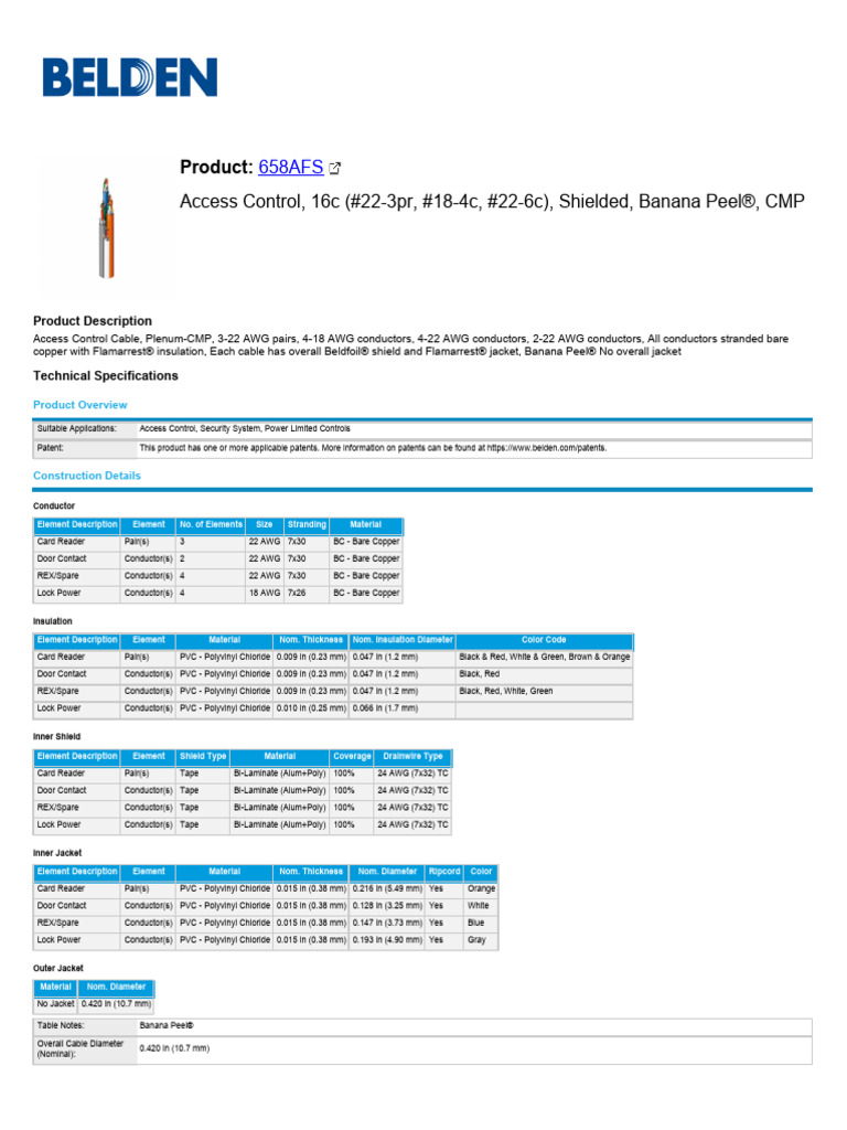1-5. Modelo 658AFS 0001000 | Download Free PDF | Polyvinyl Chloride ...