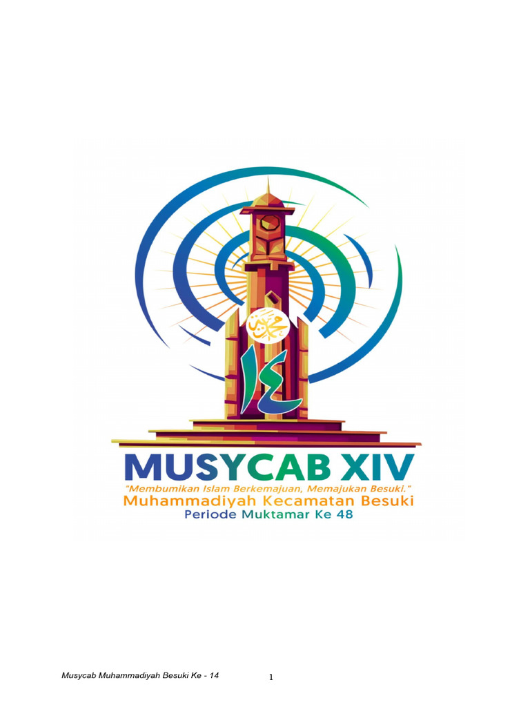 Pentingnya Musycab Muhammadiyah Besuki | PDF