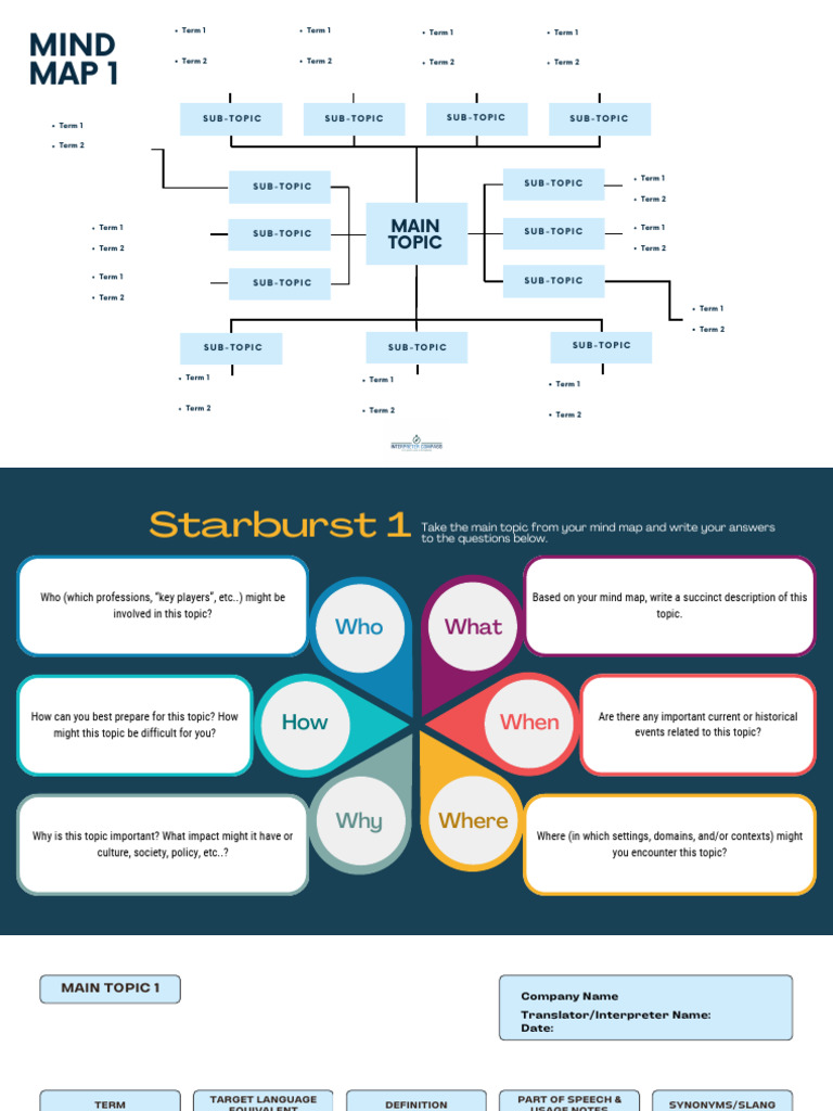 Interpreter Glossary Template | PDF | Translations | Slang