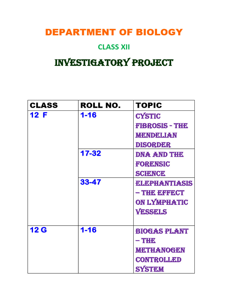 Biology Class Xii Investigatory Project Instructions 2023-24 | PDF ...