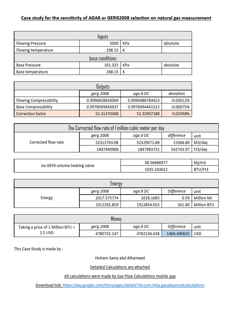 AGA8 vs GERG2008: Gas Measurement Sensitivity | PDF | Flow Measurement ...