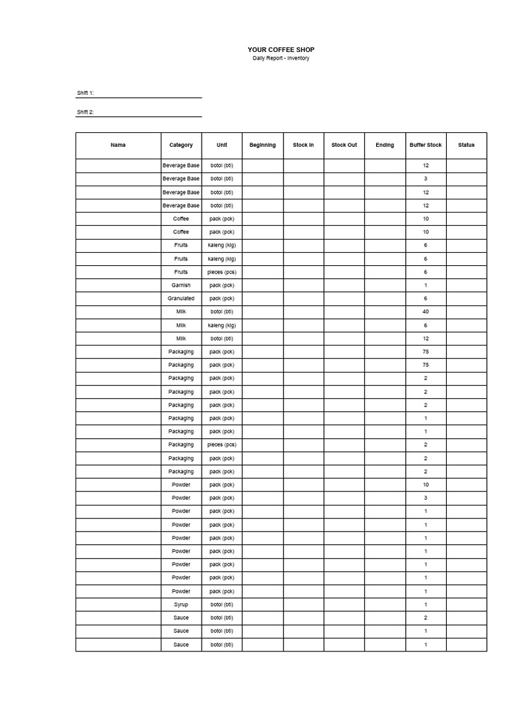 Contoh Daily Report Inventory | PDF | Cuisine | Drink