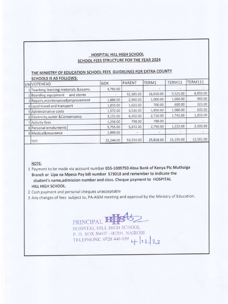 School Fees Structure 2024 | PDF