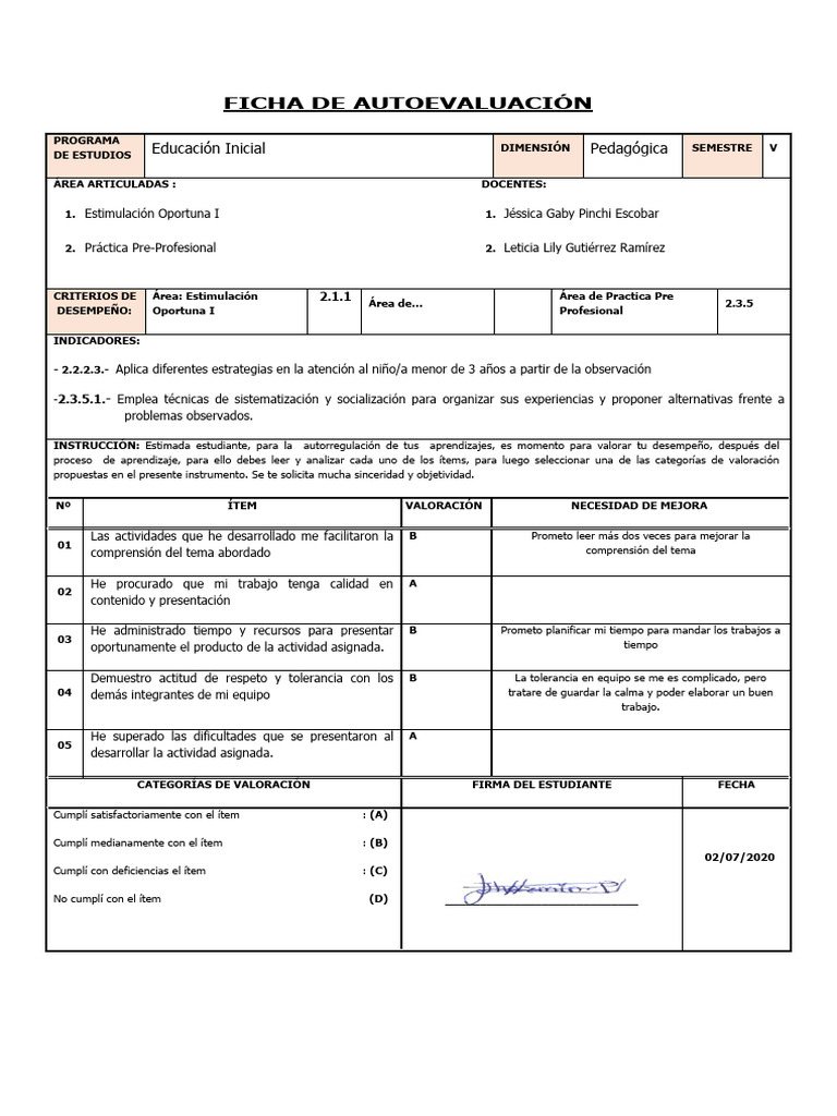 FICHA DE AUTOEVALUACIÓN Y COHETEROEVALUACION | PDF | Aprendizaje | Modificación de comportamiento
