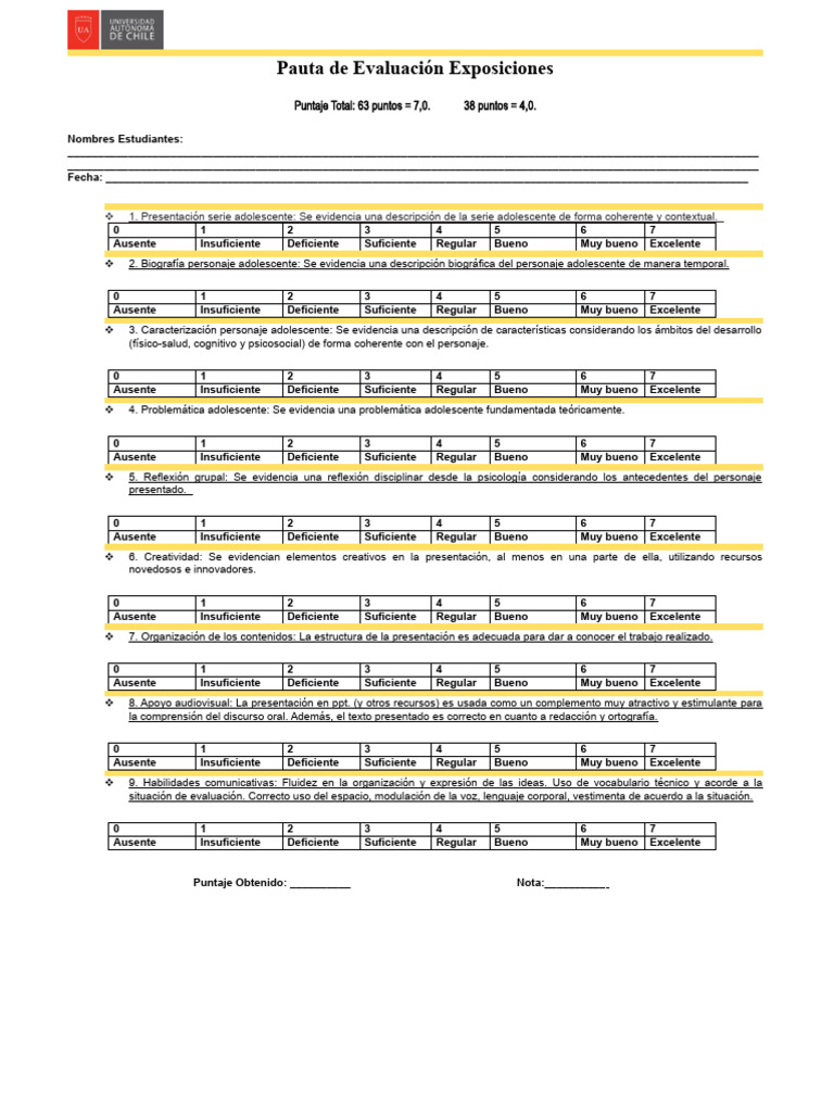 Pauta Evaluación Exposiciones PARCIAL 1 | PDF | Sicología | Cognición