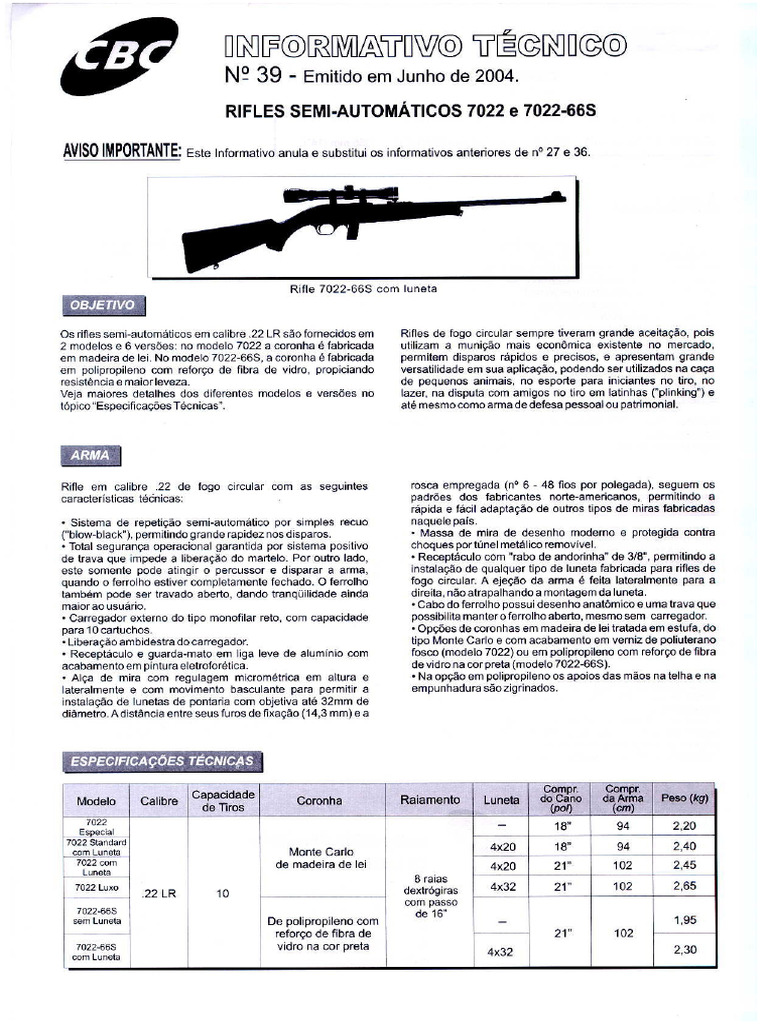 Rifles 7022 | PDF