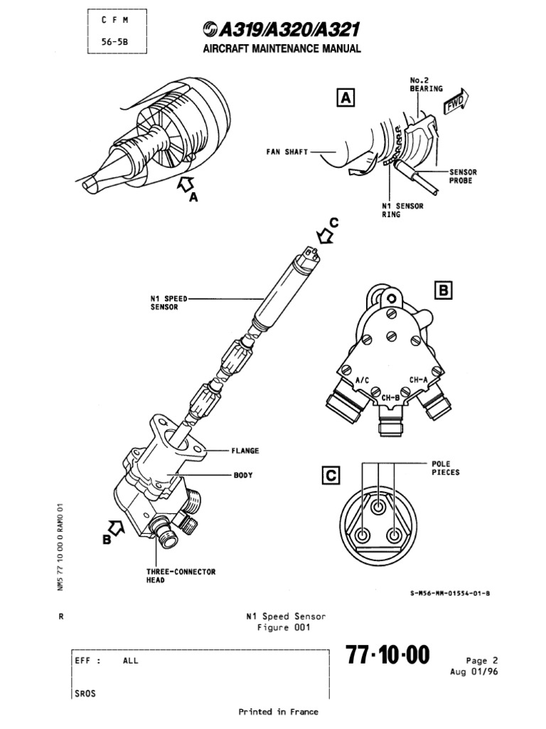 CFM 56-5B | PDF | Manufactured Goods | Mechanical Engineering