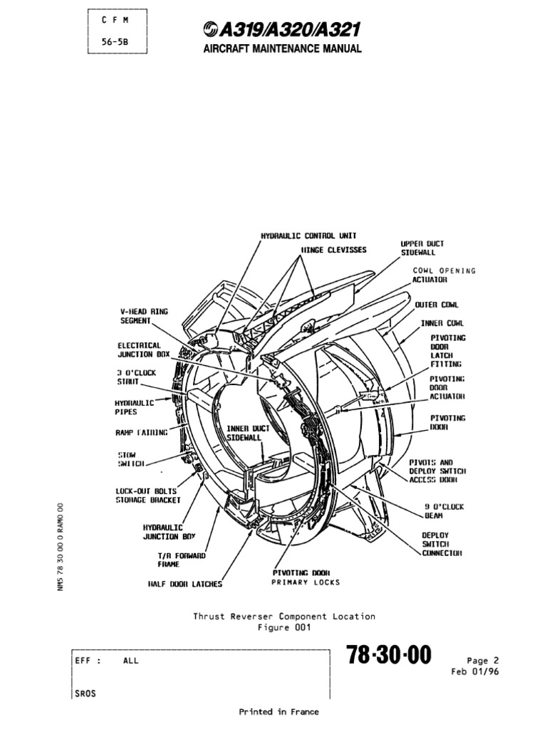 Thrust Reverser Component Guide | PDF | Aviation | Vehicle Parts