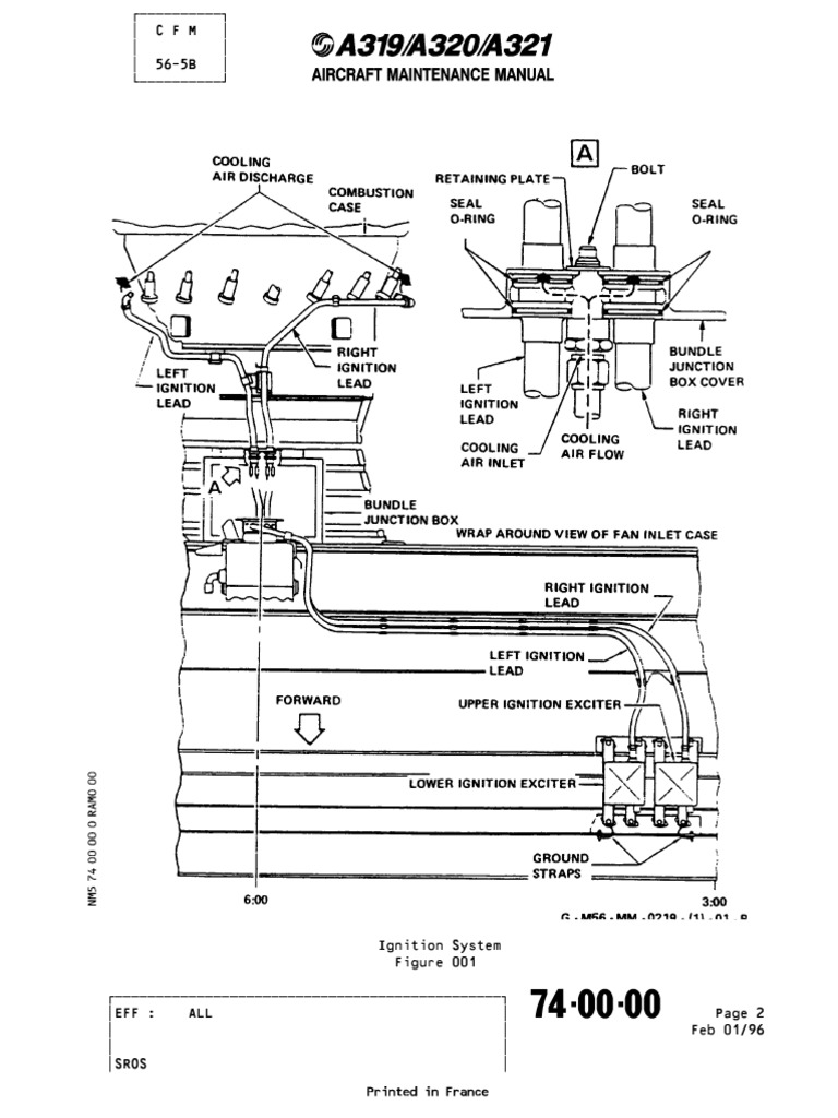 A319/A320/A321 CFM56 Ignition System Schematics | PDF | Engines ...