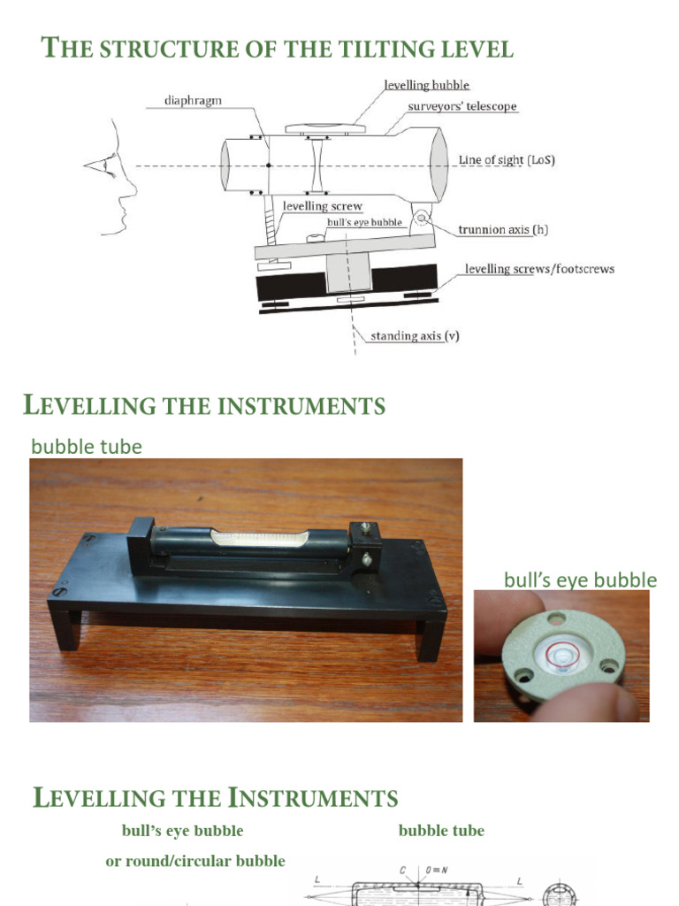 Unit - 1.2 Levelling Working Procedure | PDF