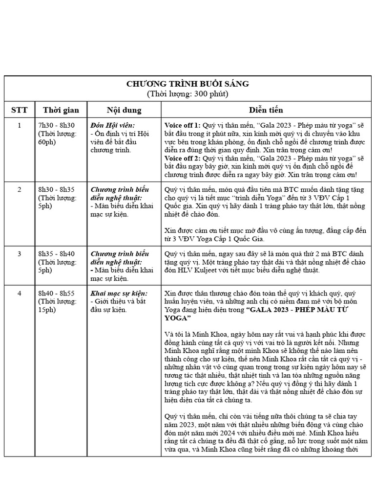 KB MC SỰ KIỆN GALA | PDF
