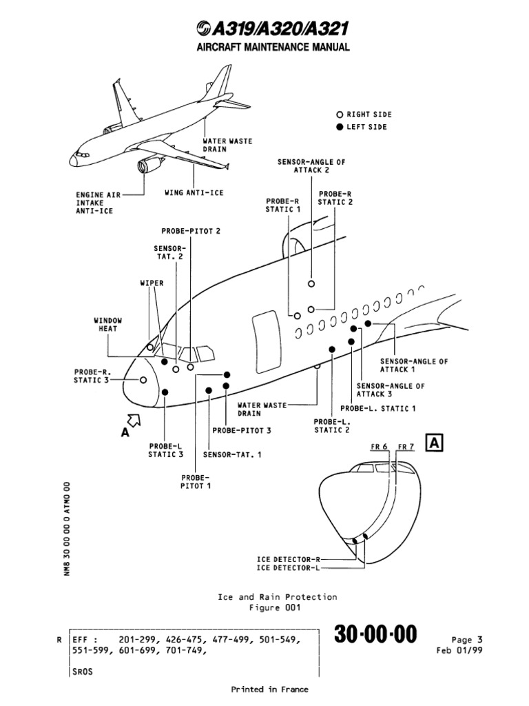 A319/A320/A321 Ice & Rain Protection System Schematics | PDF