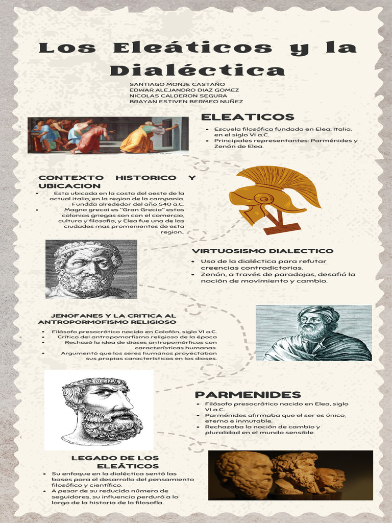 Infografia de Los Eleaticos y Dialecticq | PDF | Filosofía antigua ...