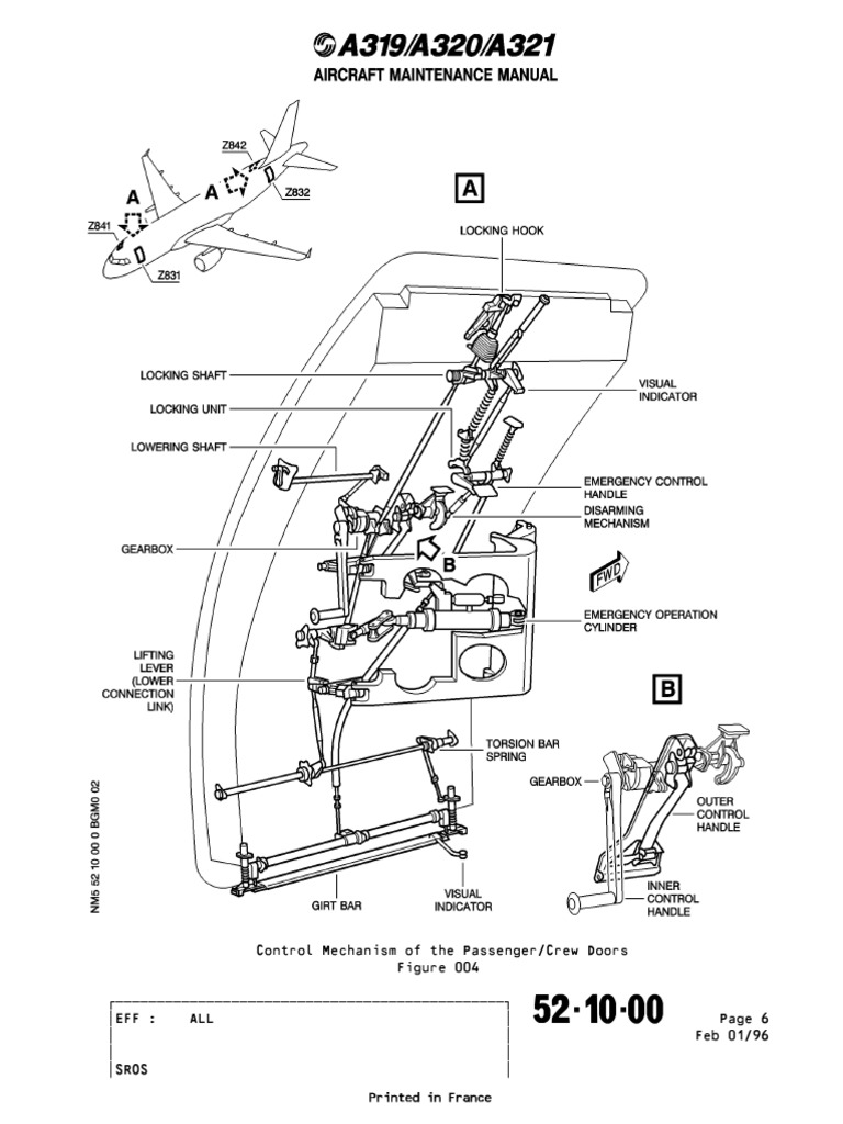 A319/A320/A321 Doors System Schematic's | PDF | Door