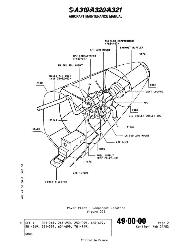 A319/A320/A321 APU Systems Schematics | PDF | Mechanical Engineering ...