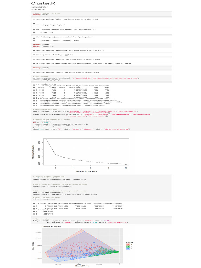 Cluster R | PDF | Computing