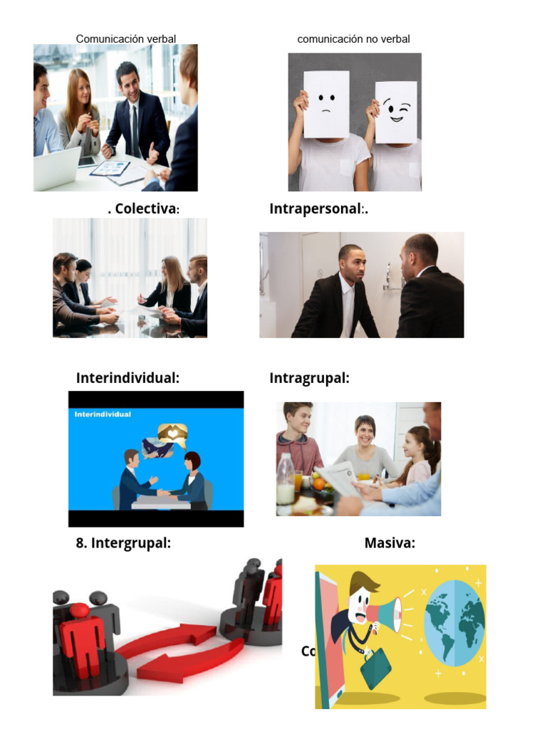 30 Tipos de Comunicacion | PDF