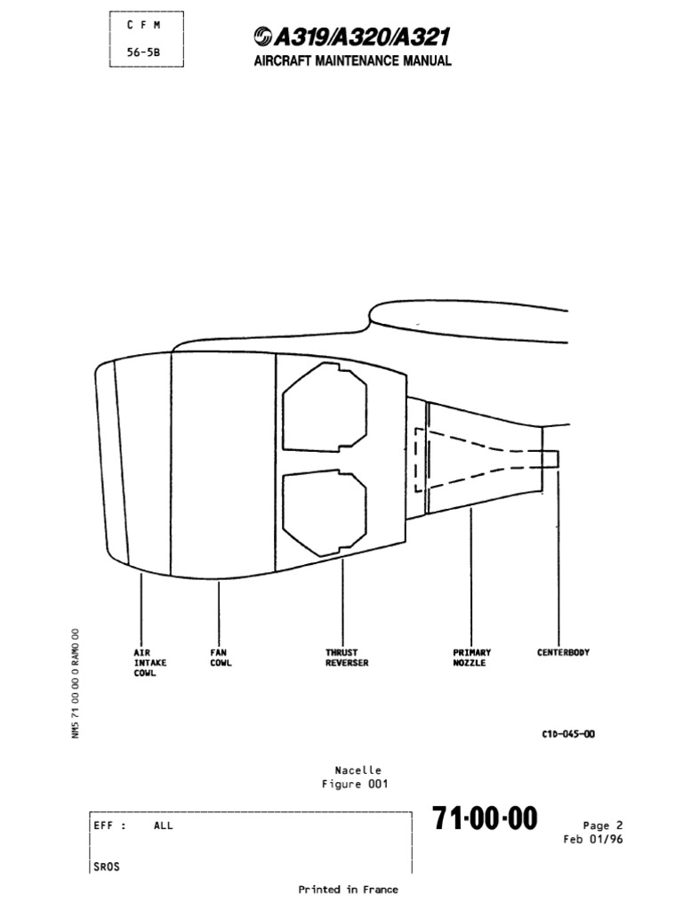 A319/A320/A321 Power Plant System Schematic | PDF | Aviation | Aircraft