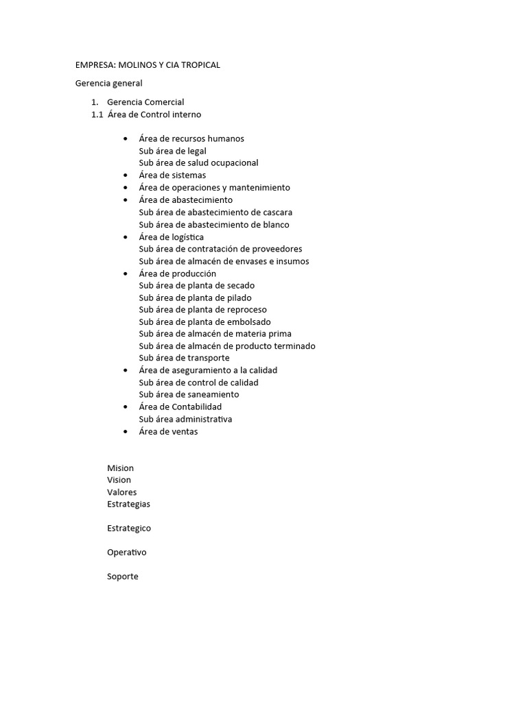 Empresa Procesos Pdf